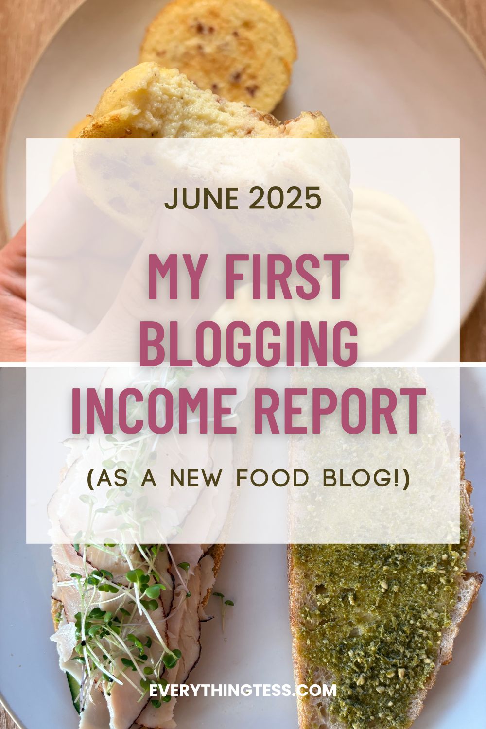 High Protein Egg Bites – Base Recipe – everythingtess